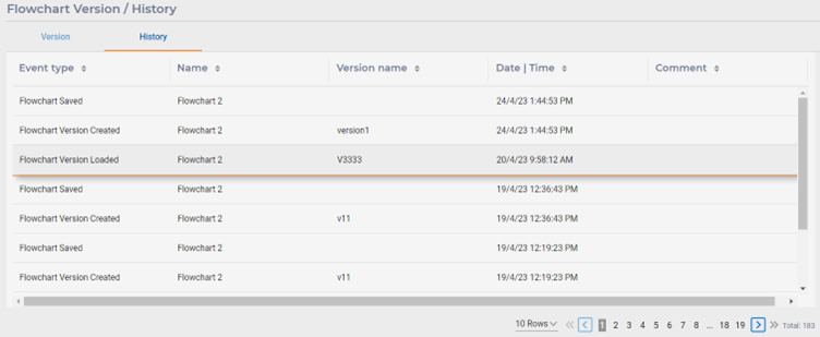 Flowchart Versioning